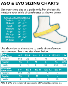 ASO Vortex Ankle Stabilizer | KineMedics | Ottawa